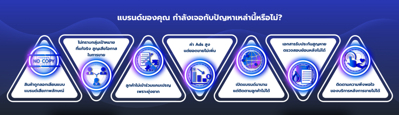 Teed teed Smart Packaging - S.O. FULL PRINTING SERVICE CO.,LTD